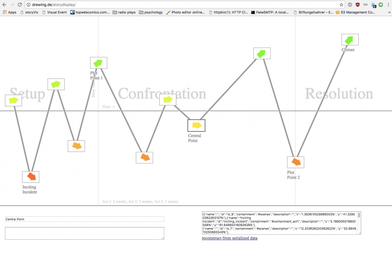 Combining Paradigm and Story Values