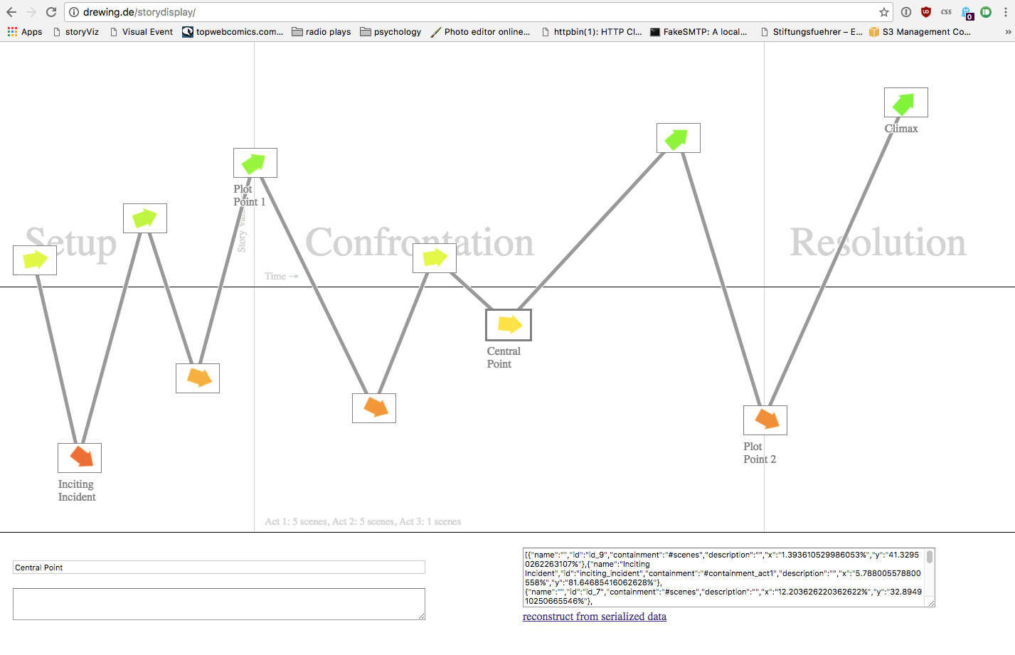 Combining Paradigm and Story Values
